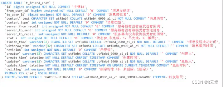数据库设计规范_pdmaner bigint-CSDN博客