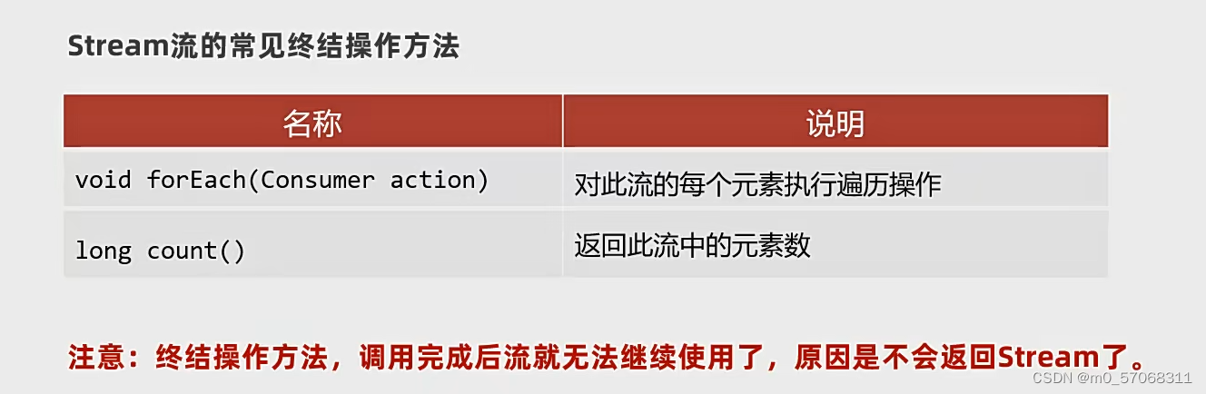 Steam流的强大作用-CSDN博客
