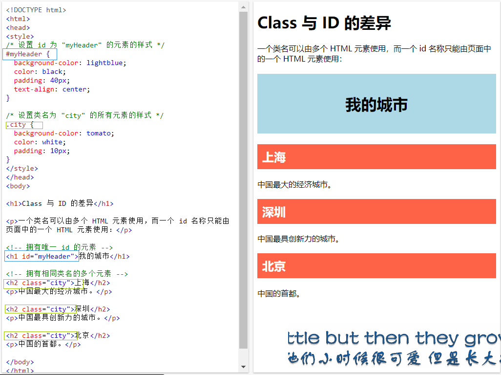 1.HTML_w3初学笔记汇总（自用）_w3html-CSDN博客