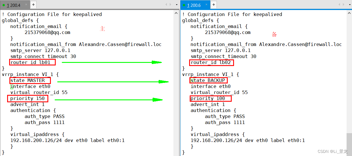 Linux基础——Web（四）keepalive高可用_keepalived心跳线-CSDN博客