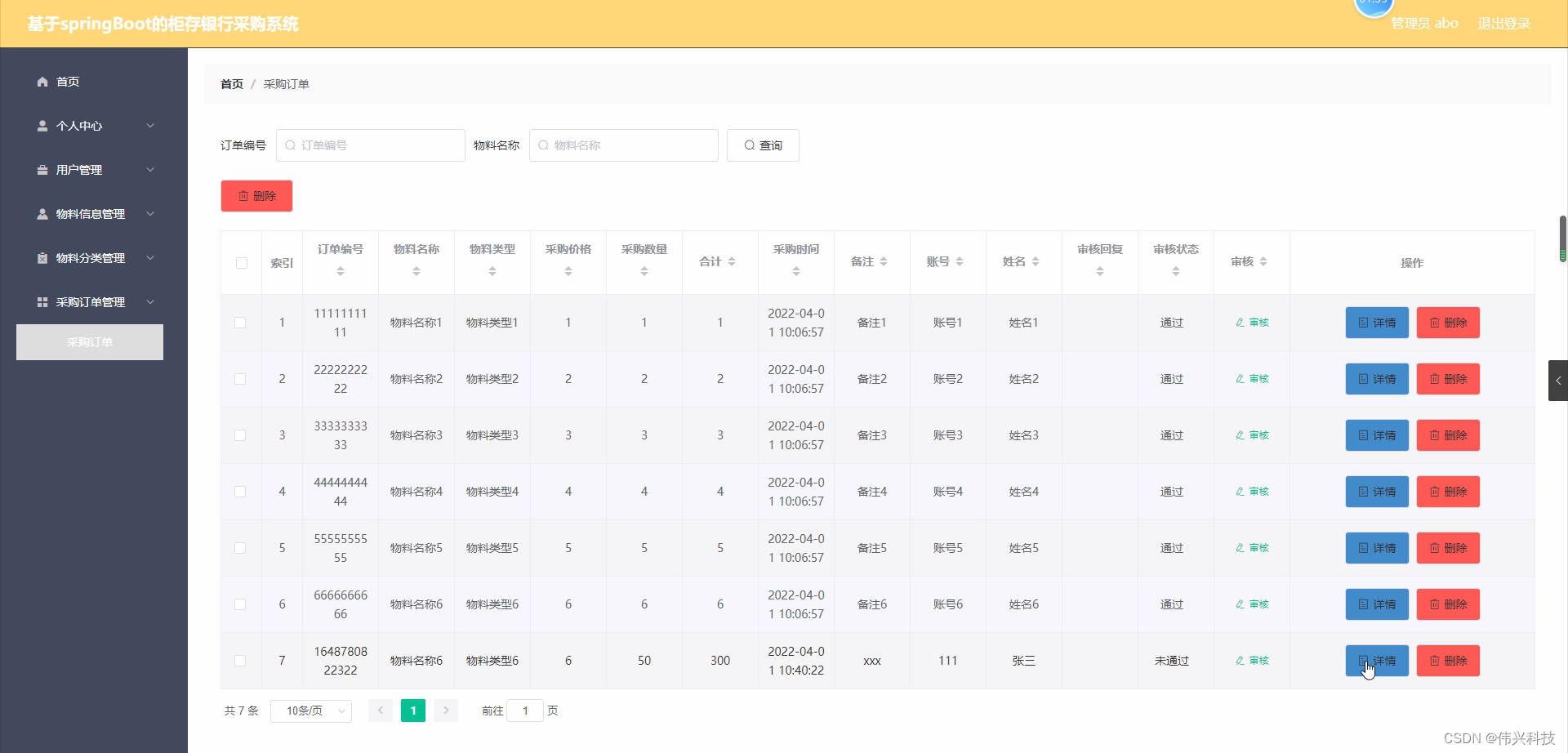 springboot毕设项目基于springBoot的柜存银行采购系统8e1m1（java+VUE+Mybatis+Maven+Mysql）_spring boot + vue 银行柜面系统 ...