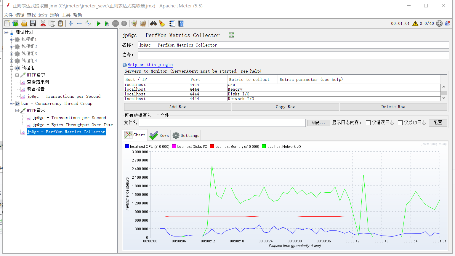 35 JMeter性能测试常用图表_性能测试的经典图-CSDN博客