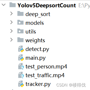 实现yolov5-master+deepsort封装并实现区域入侵检测（鼠标绘制）_yolov5-net-master-CSDN博客