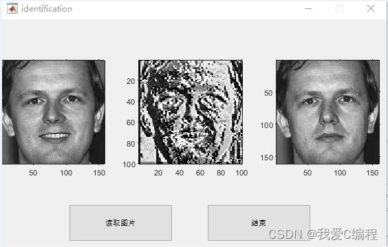 基于lbp人脸特征提取算法的人员身份信息验证matlab仿真lbp Matlab Code Csdn博客 