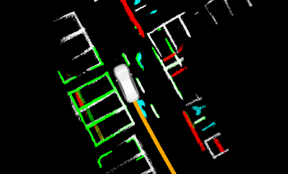 【论文阅读】AVP-SLAM Semantic Visual Mapping and Localization for Autonomous Vehicles in the Parking ...