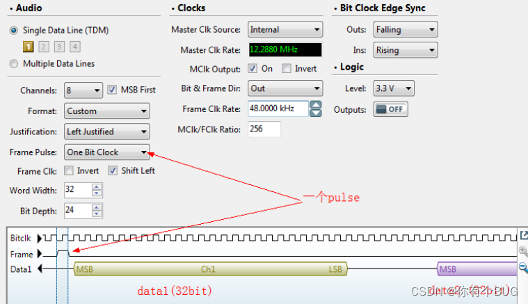 MEMS mic之IIS mic（三）_tdm接口 mems-CSDN博客