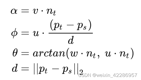 点云云局部特征PFH-FPFH原理-CSDN博客