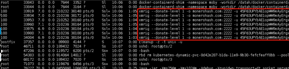 应急响应——Linux入侵排查_linux 服务器有奇怪的ip访问进程-CSDN博客
