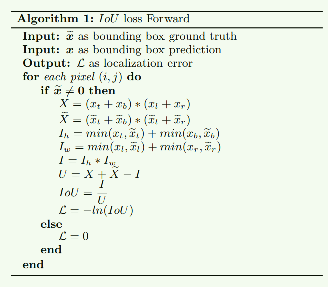 目标检测回归损失函数简介：SmoothL1/IoU/GIoU/DIoU/CIoU Loss_ciou什么时候提出来的-CSDN博客