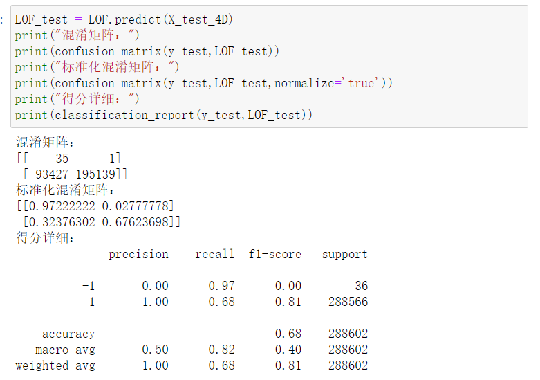 异常检测算法之LOF算法_lof算法需要训练吗-CSDN博客