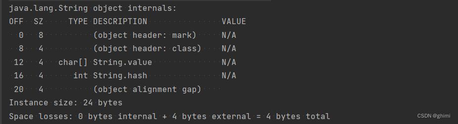 Java 对象结构之 Markword Csdn博客 8026