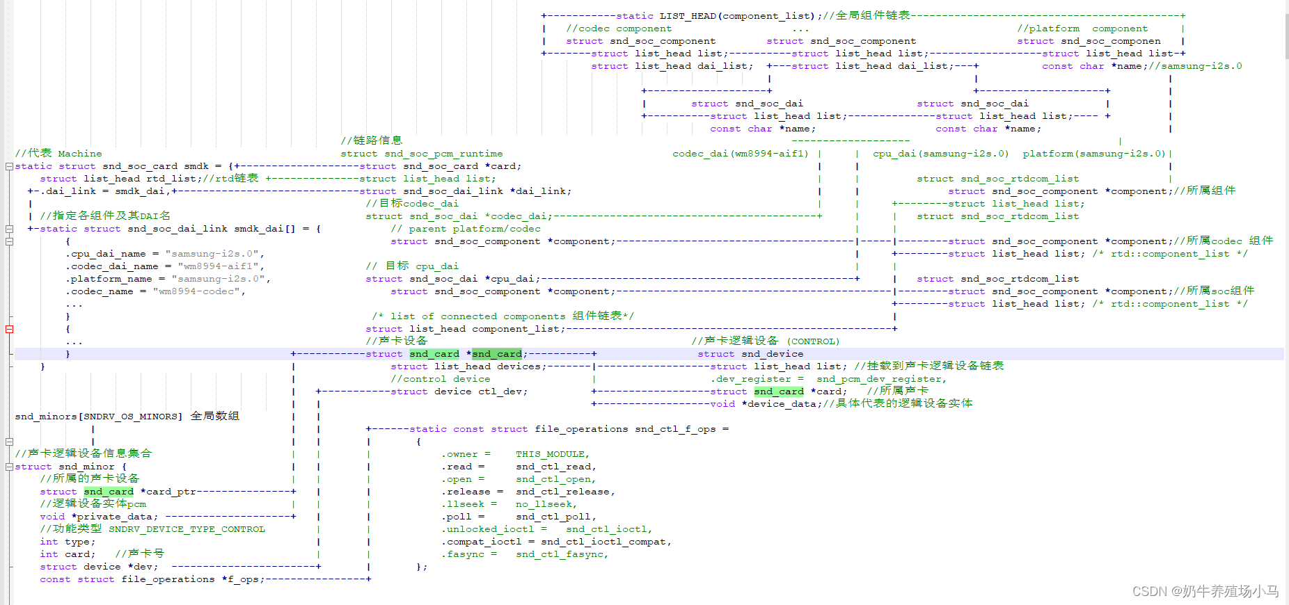 ASOC machine部分工作_machine驱动-CSDN博客