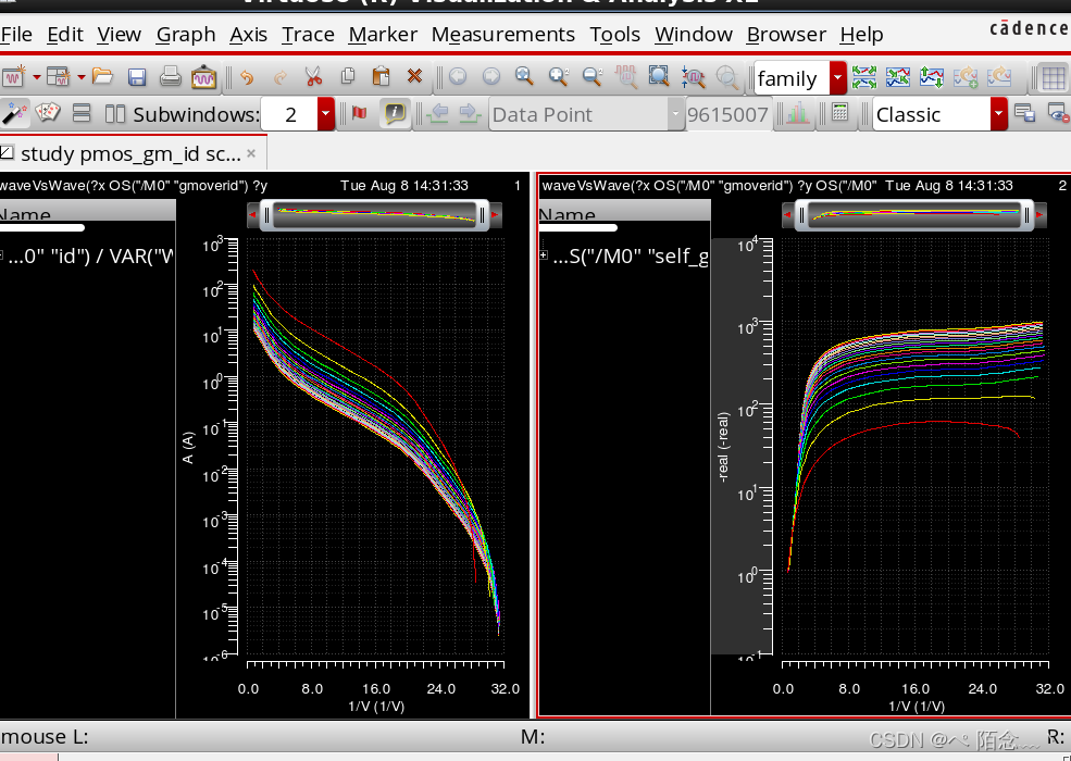 基于cadence 617 gmid曲线仿真 参数扫描方法-CSDN博客