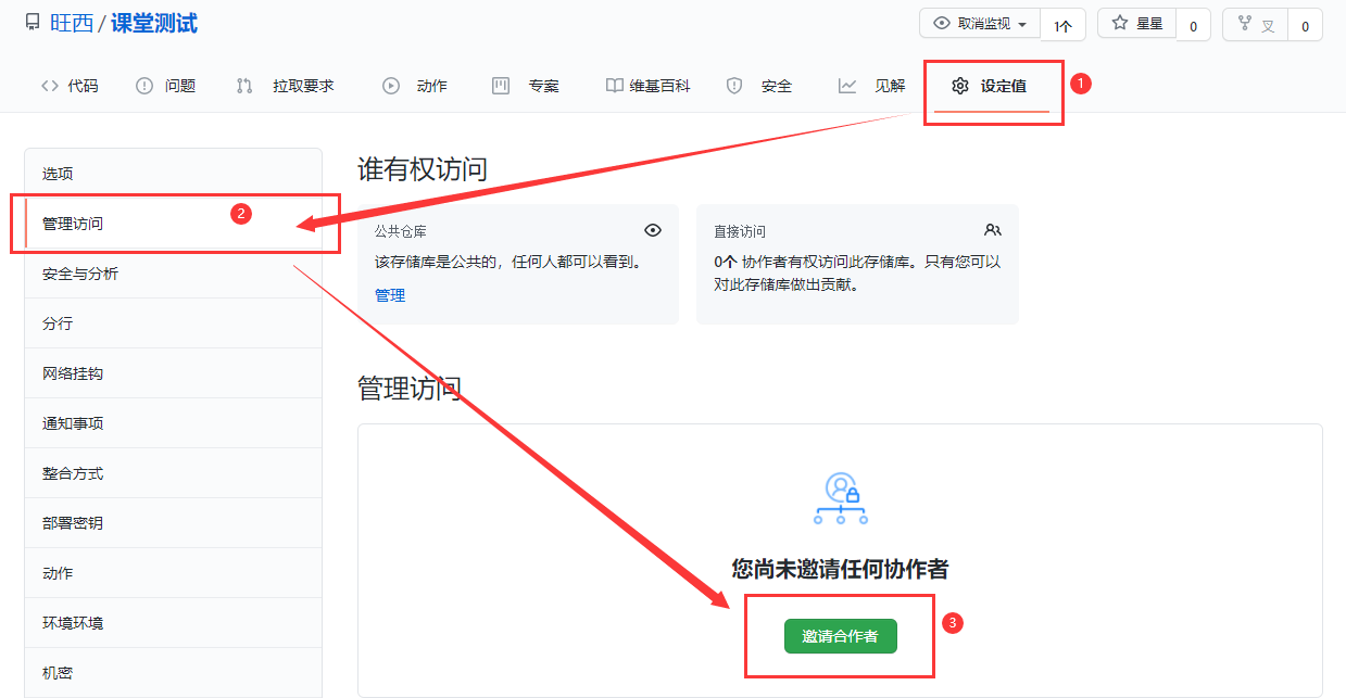 Git版本控制：分支及多人协作git 多人开发 版本管理 Csdn博客