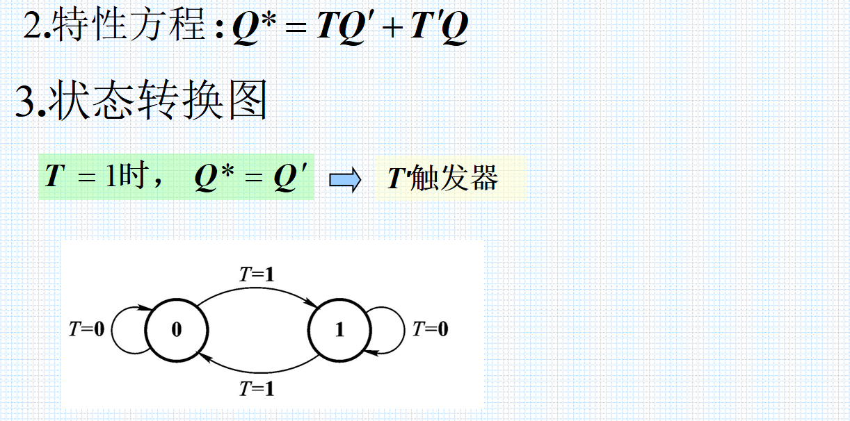 SR、JK、T、D触发器图形逻辑符号、真值表及特性方程_d触发器真值表-CSDN博客