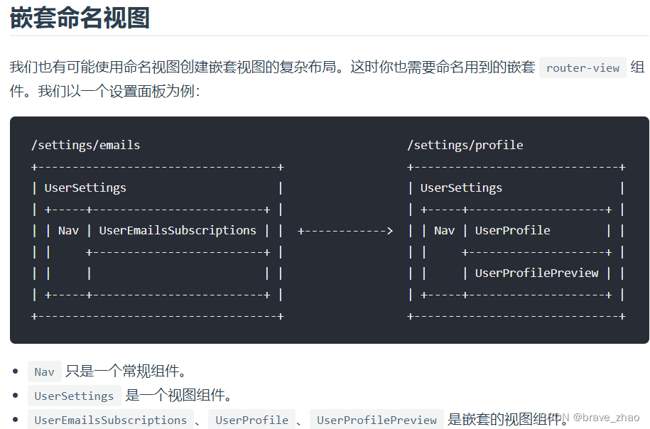 Vuejs学习之编程式导航转载js编程时导航 Csdn博客