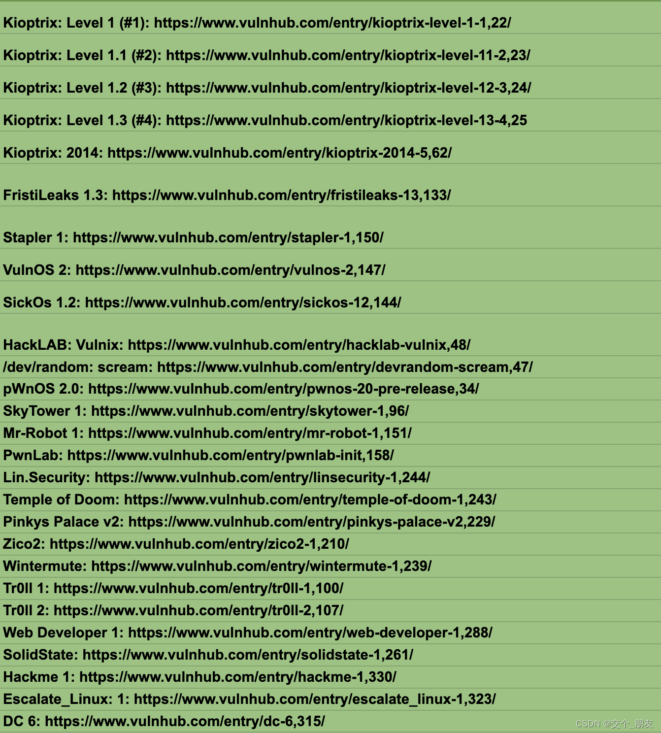 oscp Vulnhub&HackTheBox练习靶场-CSDN博客