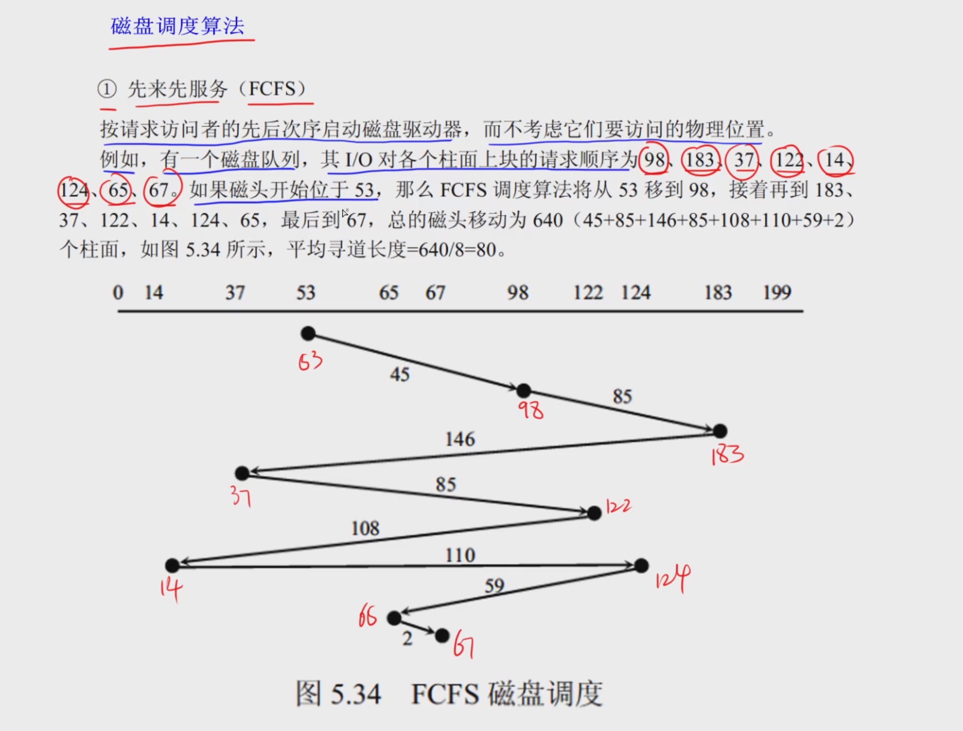 【软考笔记——软件设计师】（八） 操作系统总结前趋图与pv操作 Csdn博客