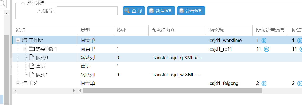 Freeswitch呼叫系统 Freeswitch搭建呼叫中心 Csdn博客