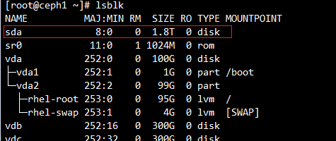 KVM虚机添加磁盘或删除磁盘_kvm虚拟机添加磁盘-CSDN博客