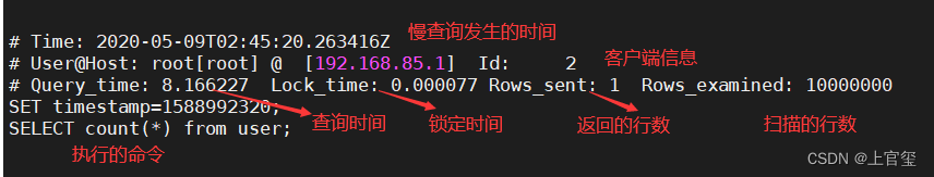 Sql慢查询判断sql语句查询时间 慢查询 Csdn博客