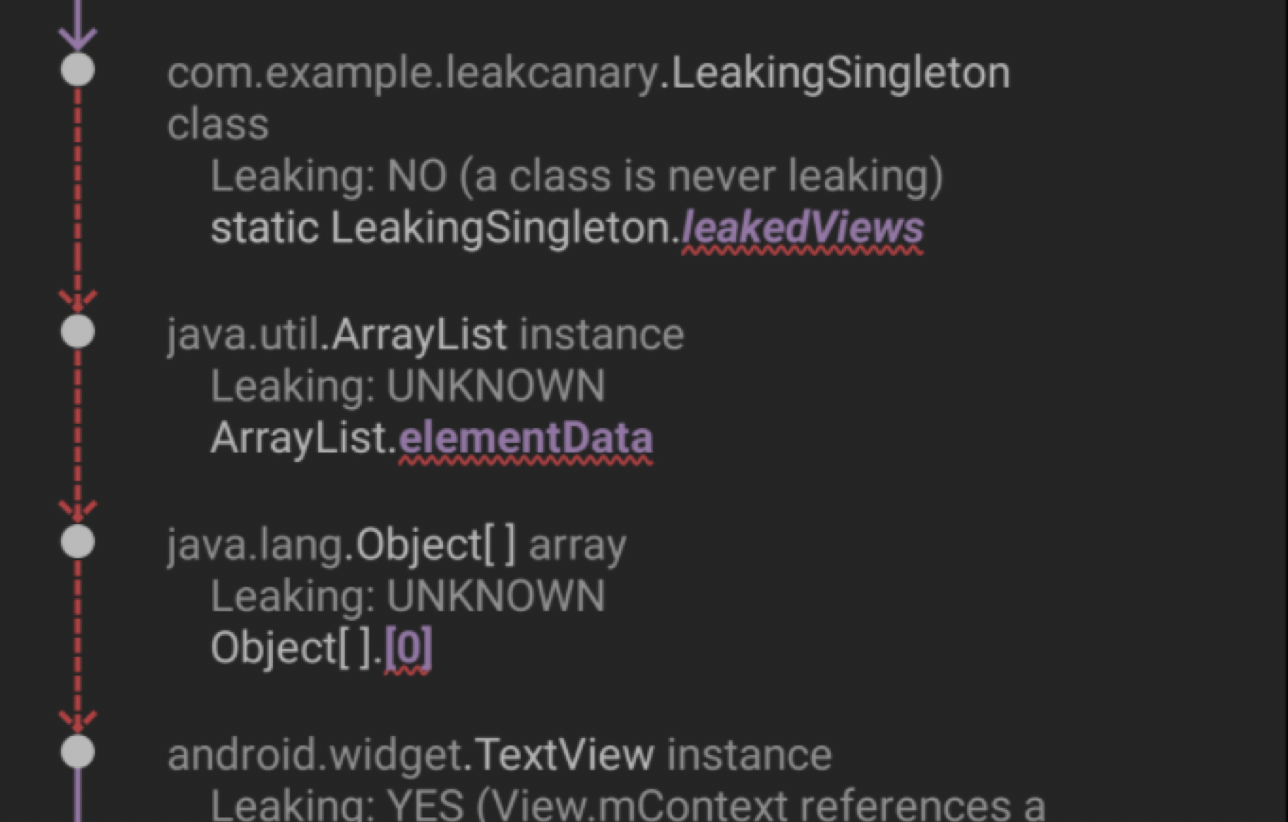 LeakCanary 使用及原理分析_leakcanary 分析-CSDN博客