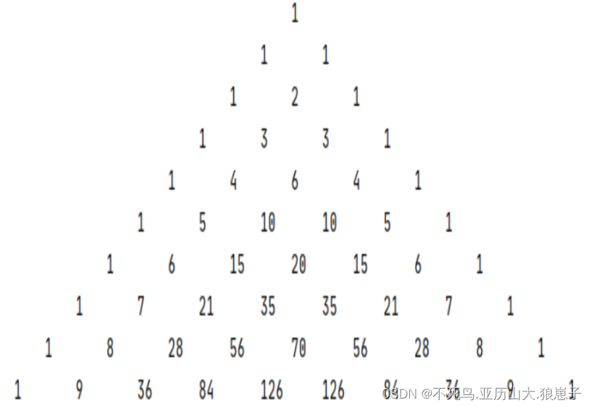 Java面试题(11):杨辉三角第n行有n个数字 每一行开始和结束的数字都为1 每一个数字都等于它的左上角的数 Csdn博客