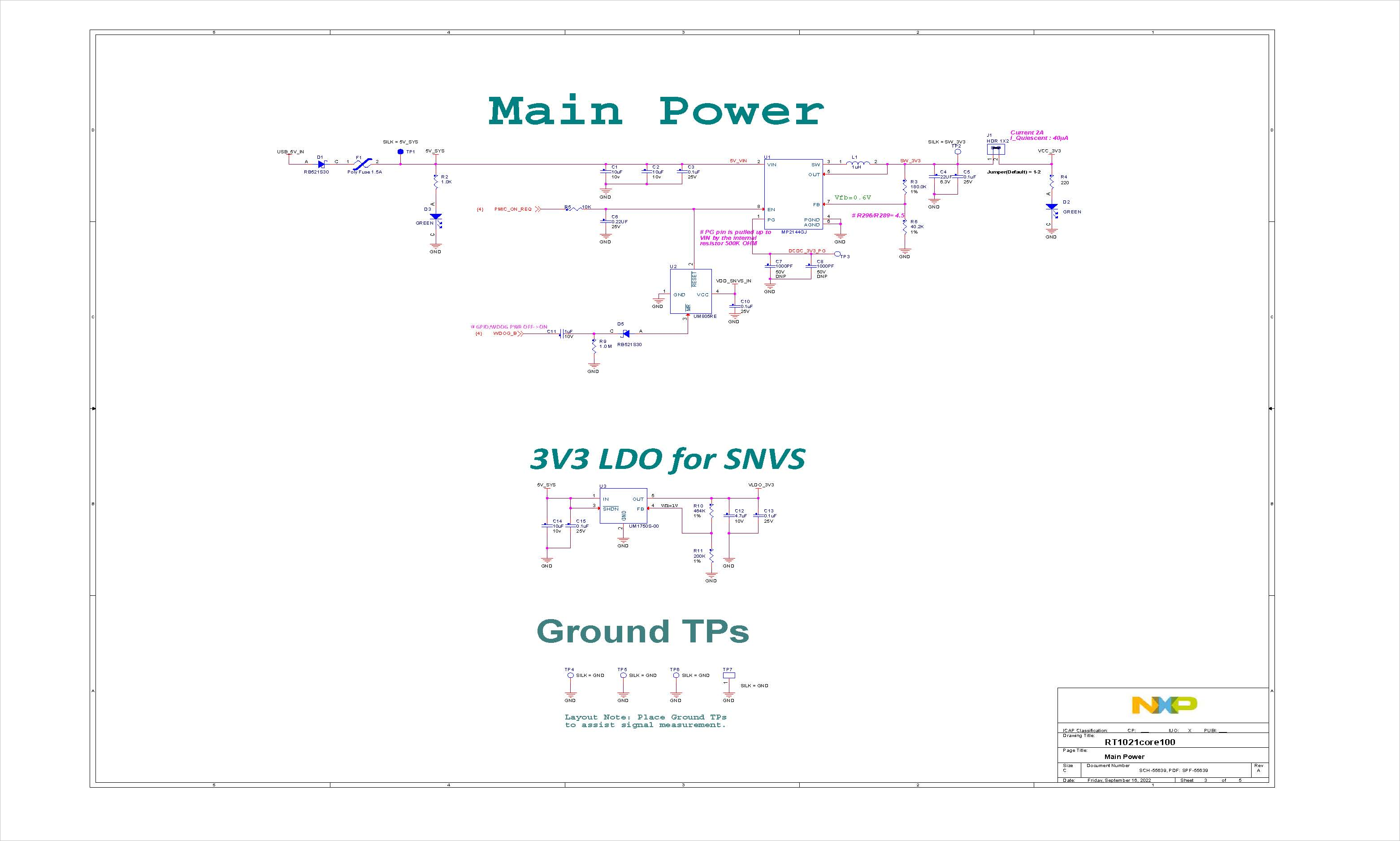 i.MX RT1021核心板的Micropython移植的相关文档_rt1021 micropython-CSDN博客