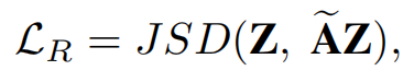论文阅读“Deep Graph Clustering via Dual Correlation Reduction”（AAAI2022）-CSDN博客