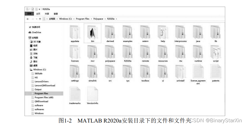 MATLAB R2020a自学归纳总结_matlab2020a使用方法-CSDN博客