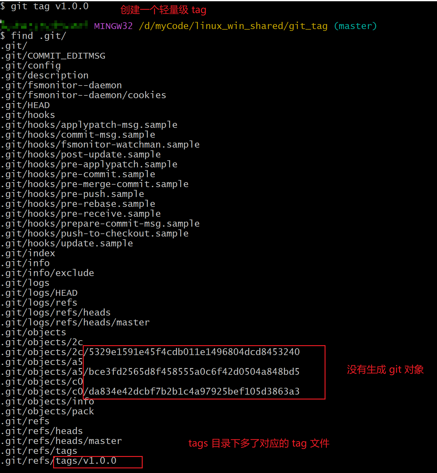 git tag_git 轻量级标签-CSDN博客