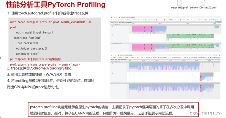 Cann训练营第三季 基于昇腾pytorch框架的模型训练调优 读书笔记 模型迁移中单卡模型迁移代码的主要修改点 Csdn博客