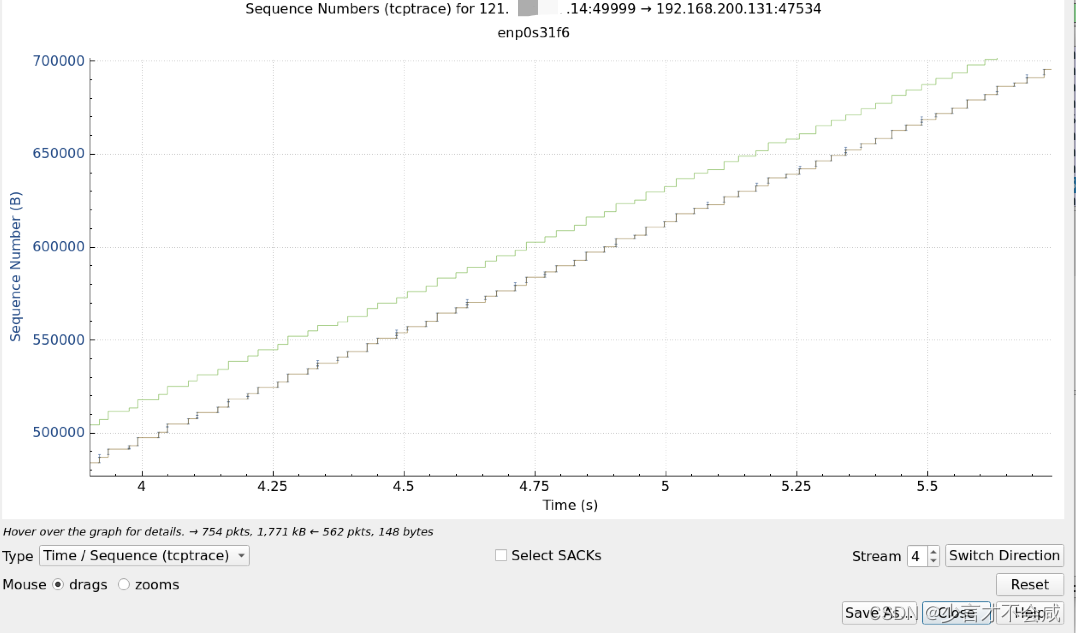 wireshark下分析TCP Stream Graph（tcptrace）_wireshark tcptrace-CSDN博客