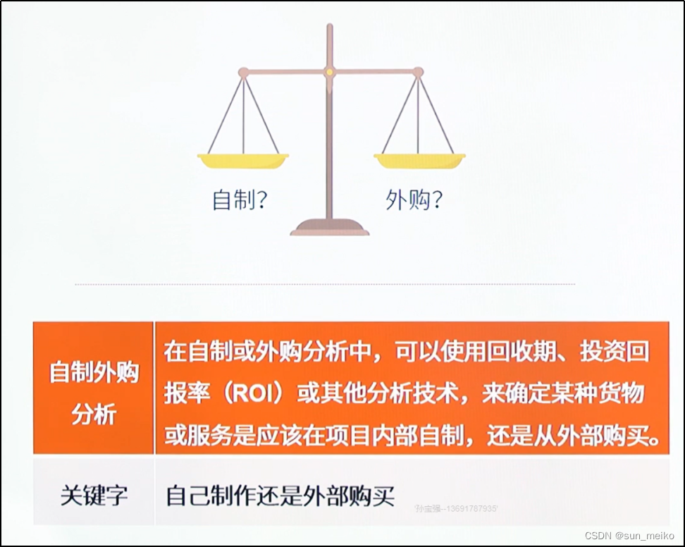 PMP知识点总结-第十二章：项目采购管理_pmp采购管理-CSDN博客