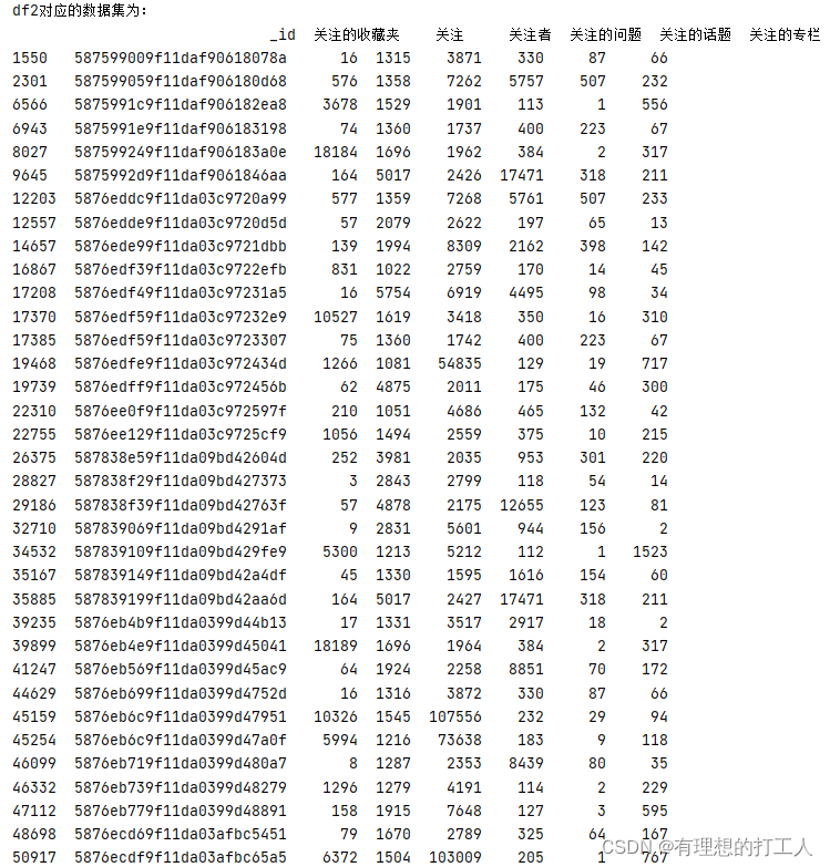 数据分析:数据处理篇3concatenation函数 Csdn博客