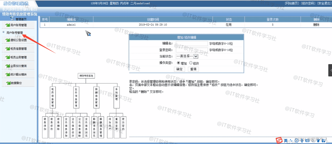 基于jsp的银行柜员绩效考核系统【数据库设计、源码、开题报告】绩效系统数据库如何设计 Csdn博客