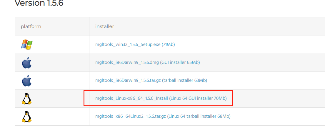 LINUX system installation of AutoDOCKTools, Autograph and AutoDock and implement molecular ...
