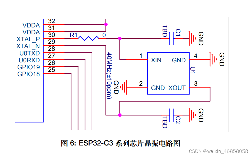 【esp32 C3 系列芯片 技术规格书学习笔记 (二、原理图)】esp32c3引脚功能图 Csdn博客
