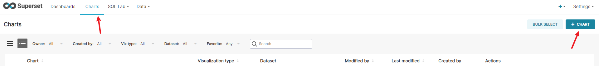Superset 使用手册 -- 从入门到精通 （基本使用+权限管理+可视化实时刷新） 爆肝七天力作_superset教程-CSDN博客