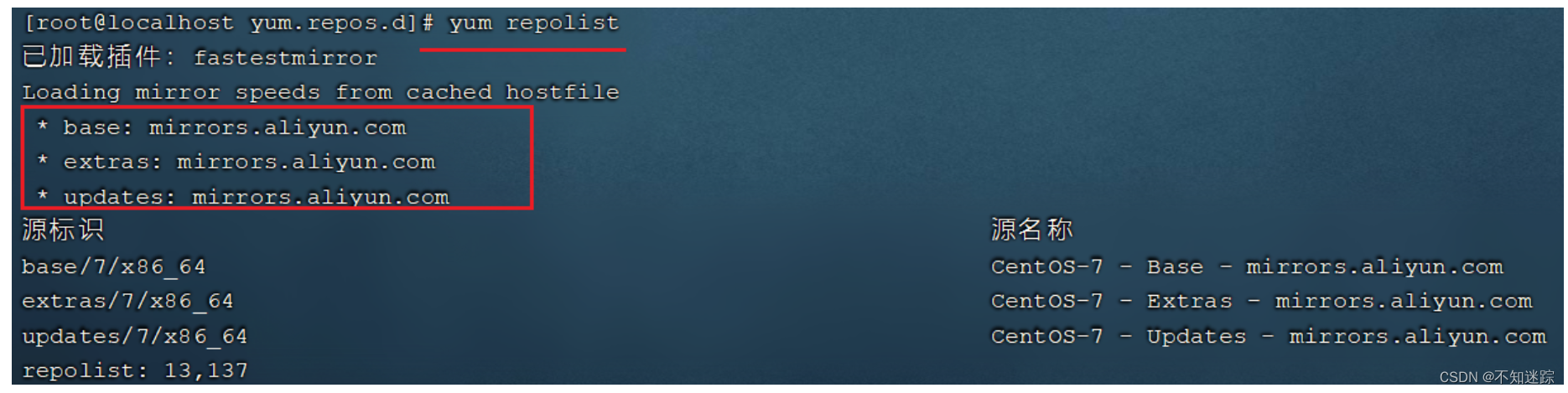 Linux常用命令操作及springboot项目的部署_纯命令行部署springboot-CSDN博客