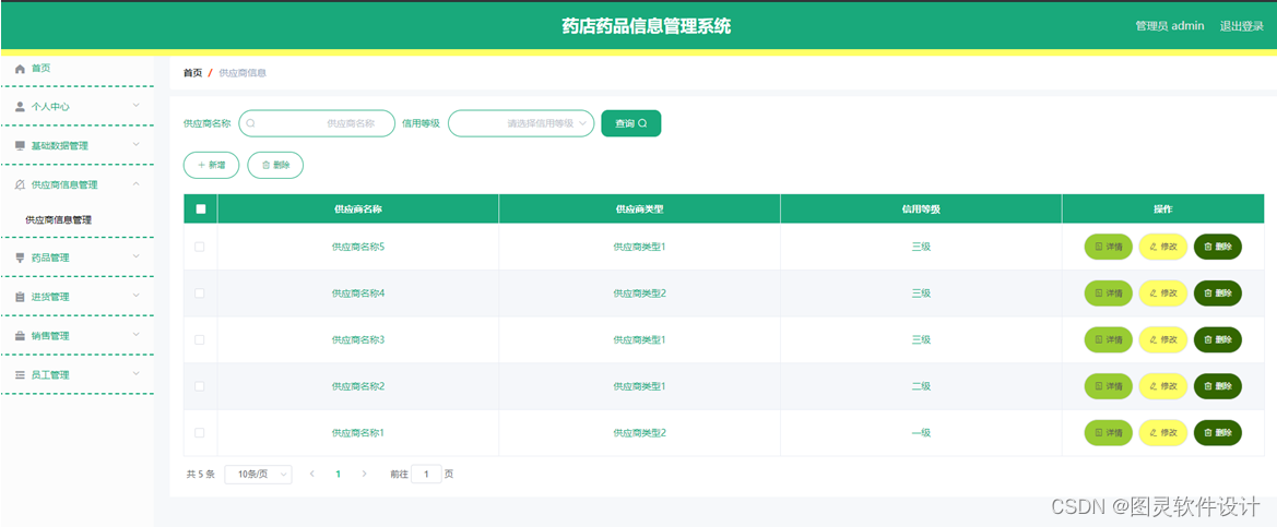 基于java的药店药品信息管理系统的设计与实现大药房药品信息管理系统java Csdn博客