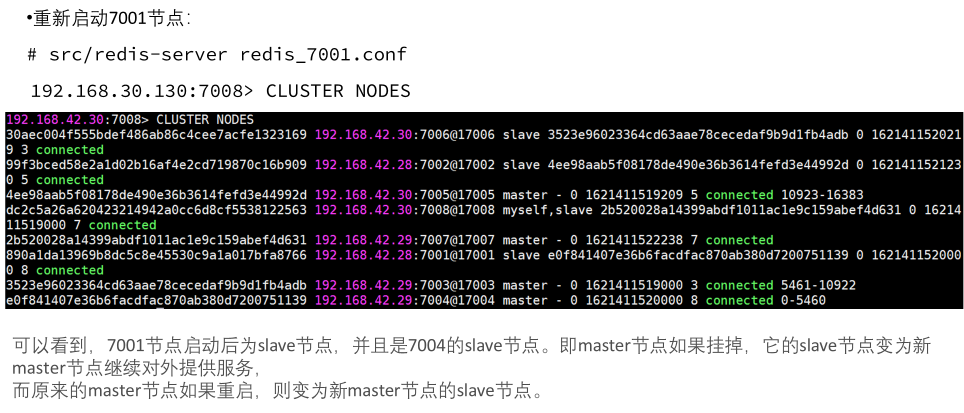 Cluster模式搭建_no cluster configuration found-CSDN博客