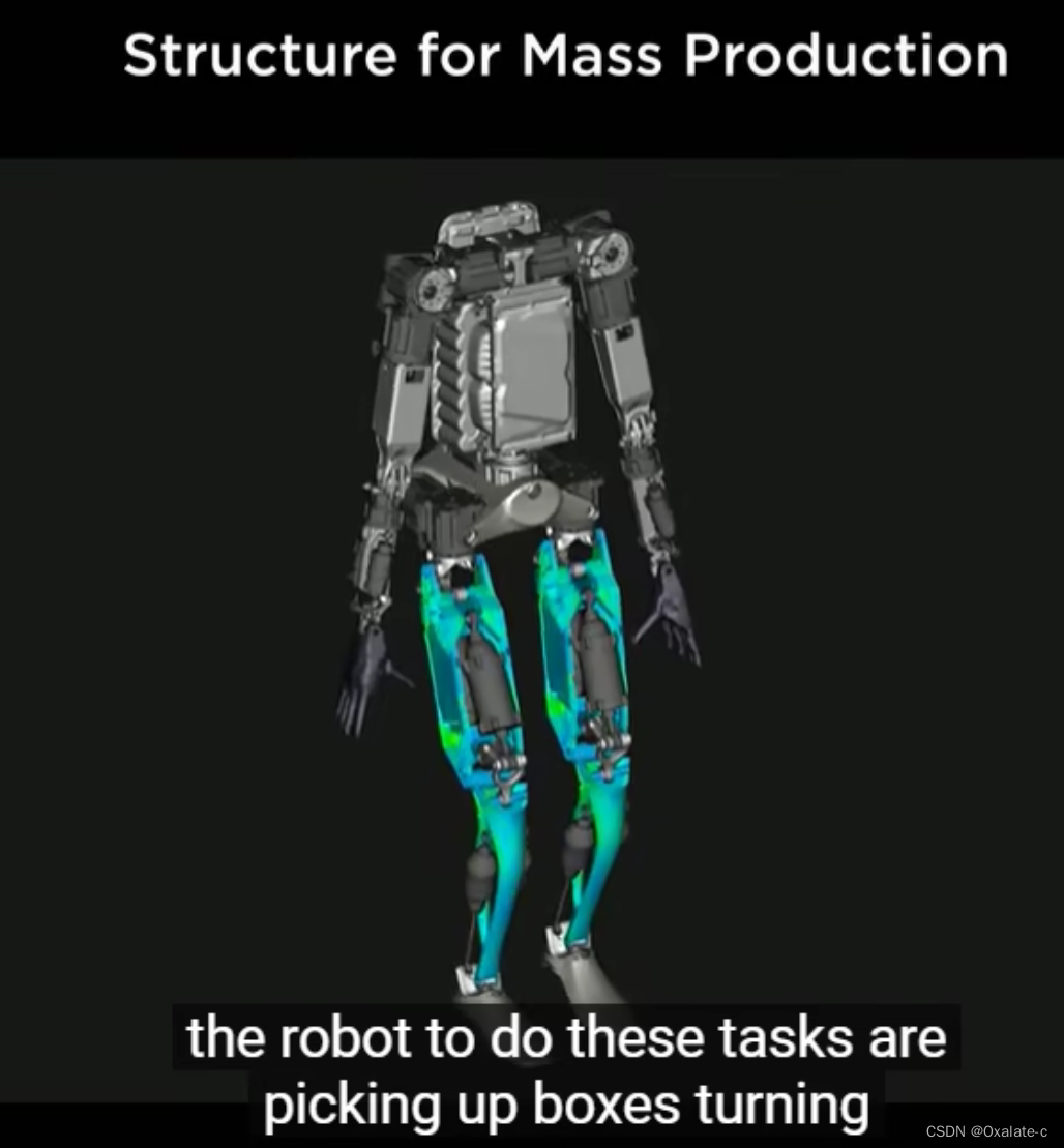 Tesla AI day 2022 - Optimus 浅析_optimus机器人 仿真-CSDN博客