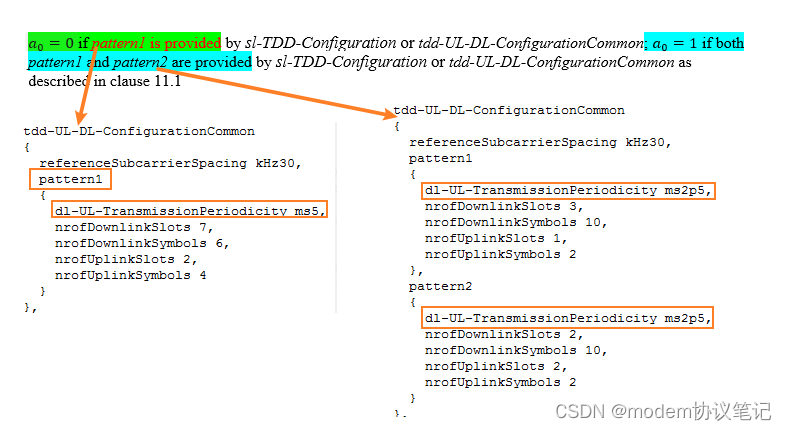 NR sidelink(二) S-SSB_5g中的ssb资源确定,需要监听tdd-ul-dl吗-CSDN博客