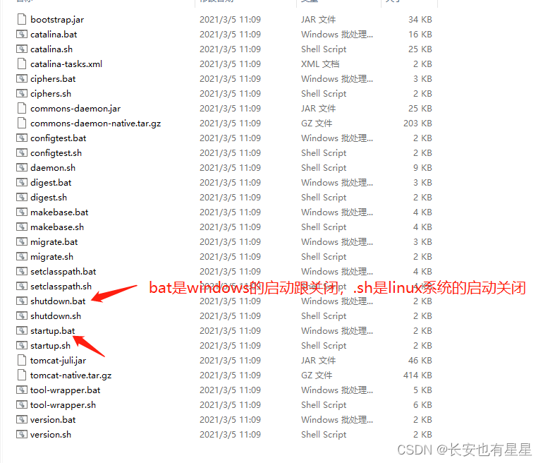 Javaweb学习笔记总结一）javaweb笔记 Csdn博客 