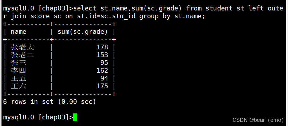 Mysql 单表、多表查询查询插入可分为单表插入多表插入和什么 Csdn博客