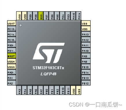 STM32F103C8T6用寄存器&HAL库完成LED流水灯程序详解及输出波形分析_stm32f103 hal库例程-CSDN博客