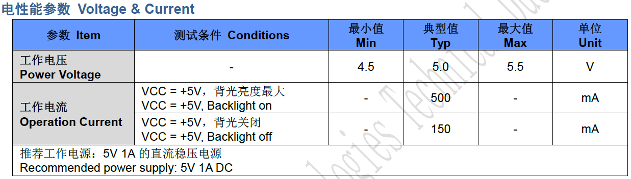迪文屏幕T5L平台学习笔记一：开发环境搭建注意事项_迪文t5l asic开发-CSDN博客