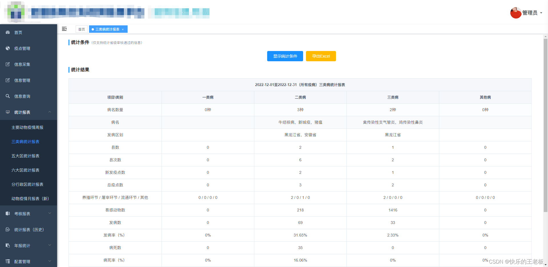 el-table展示报表，动态列匹配数据_el-table 动态列-CSDN博客