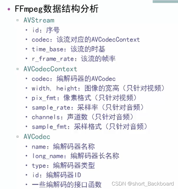 Ffmpeg视频解码器ffmpeg视频编解码器 Csdn博客